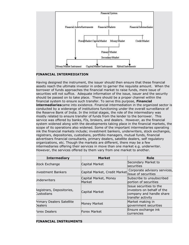 Financial system | PDF