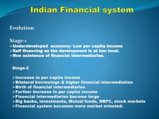 Financial system markets | PPT