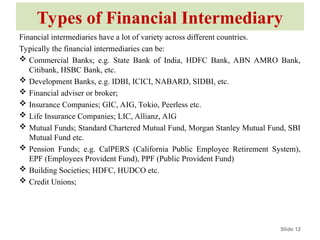 Financial System and Economic Development.ppt
