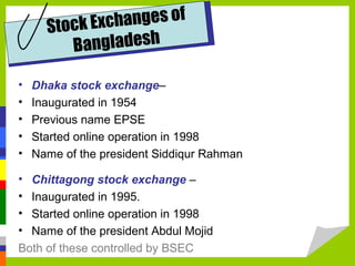 Financial system Bangladesh vs. U.S.A | PPT