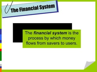 Financial system Bangladesh vs. U.S.A | PPT | Stocks and Bonds ...