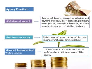 Financial system in Bangladesh | PPTX