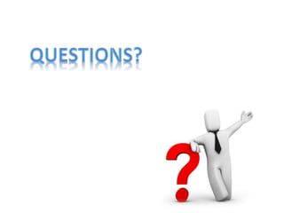 Financial system in Bangladesh | PPTX