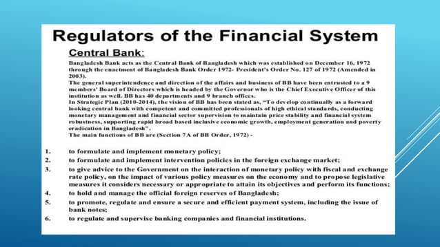 Financial System of Bangladesh,Arefin.pdf