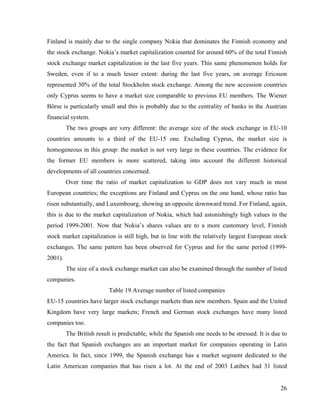 Financial system of the eu | PDF