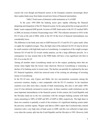 Financial system of the eu | PDF