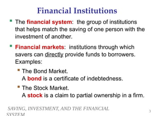 Financial System, Saving & Investment, Finance.ppt