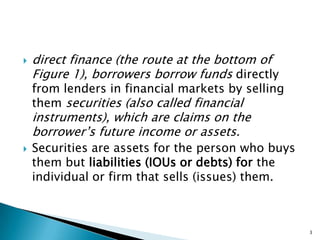 Financial system slide week2 | PPT