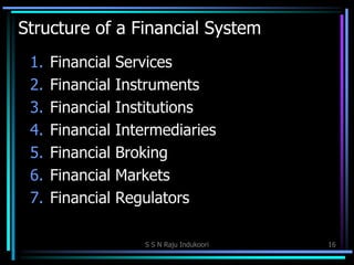 Financial system & structure - Raju Indukoori | PPTX