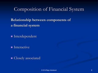 Financial system & structure - Raju Indukoori | PPTX