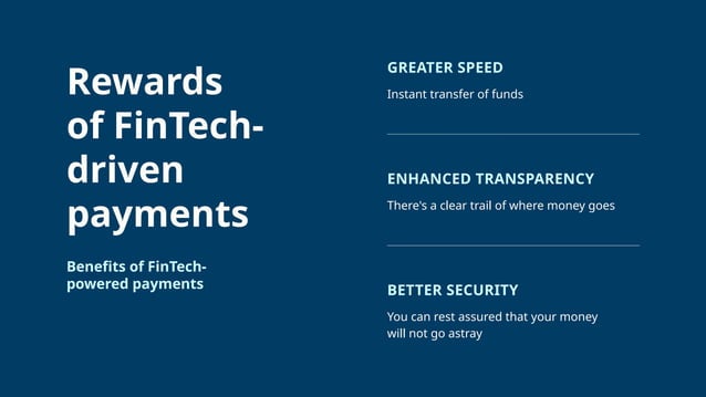 Financial Technology (Fintech) Technology Presentation in Colourful 3D ...