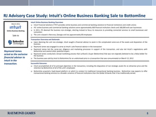 Financial Technology July Market Analysis | PDF | Business Banking & Finance | Business