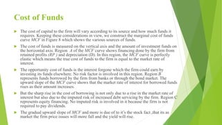 Financial theory of investment | PPTX