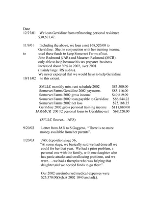 Financial timeline declaration 7 3 05 1 | PDF