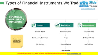 Financial Tools PowerPoint Presentation Slides | PDF