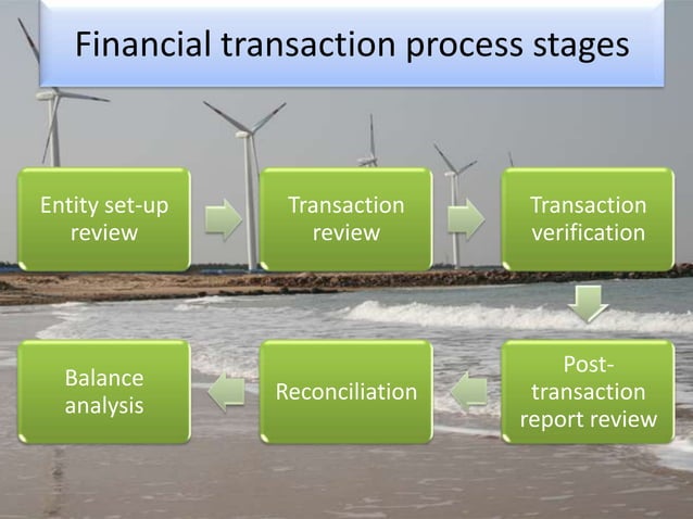 Financial transaction control process of suzlon | PPTX