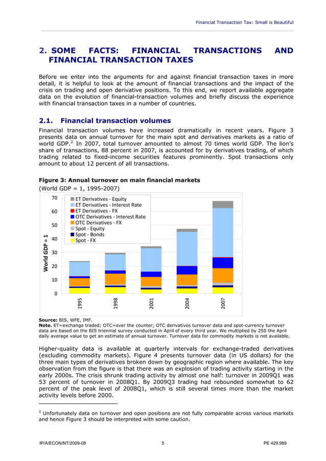 Financial transaction tax small is beautiful (english)