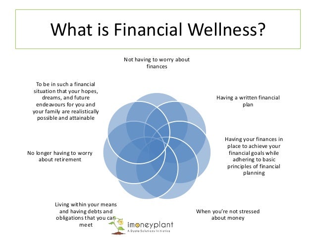 FINANCIAL WELLNESS PROGRAM from Dyota