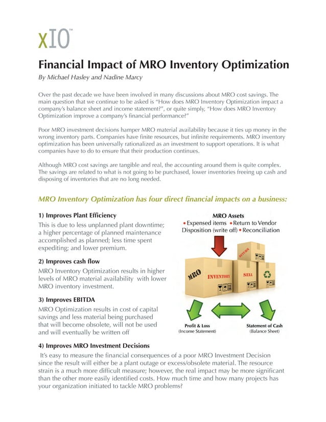 Financial Impact of MRO Inventory Optimization | PDF