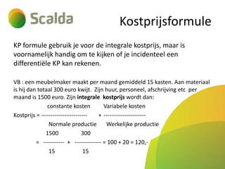 Financieel plan h7 kosten | PPT