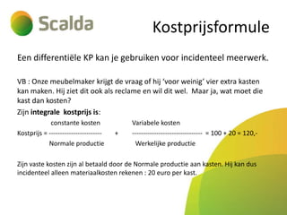 Financieel plan h7 kosten | PPT