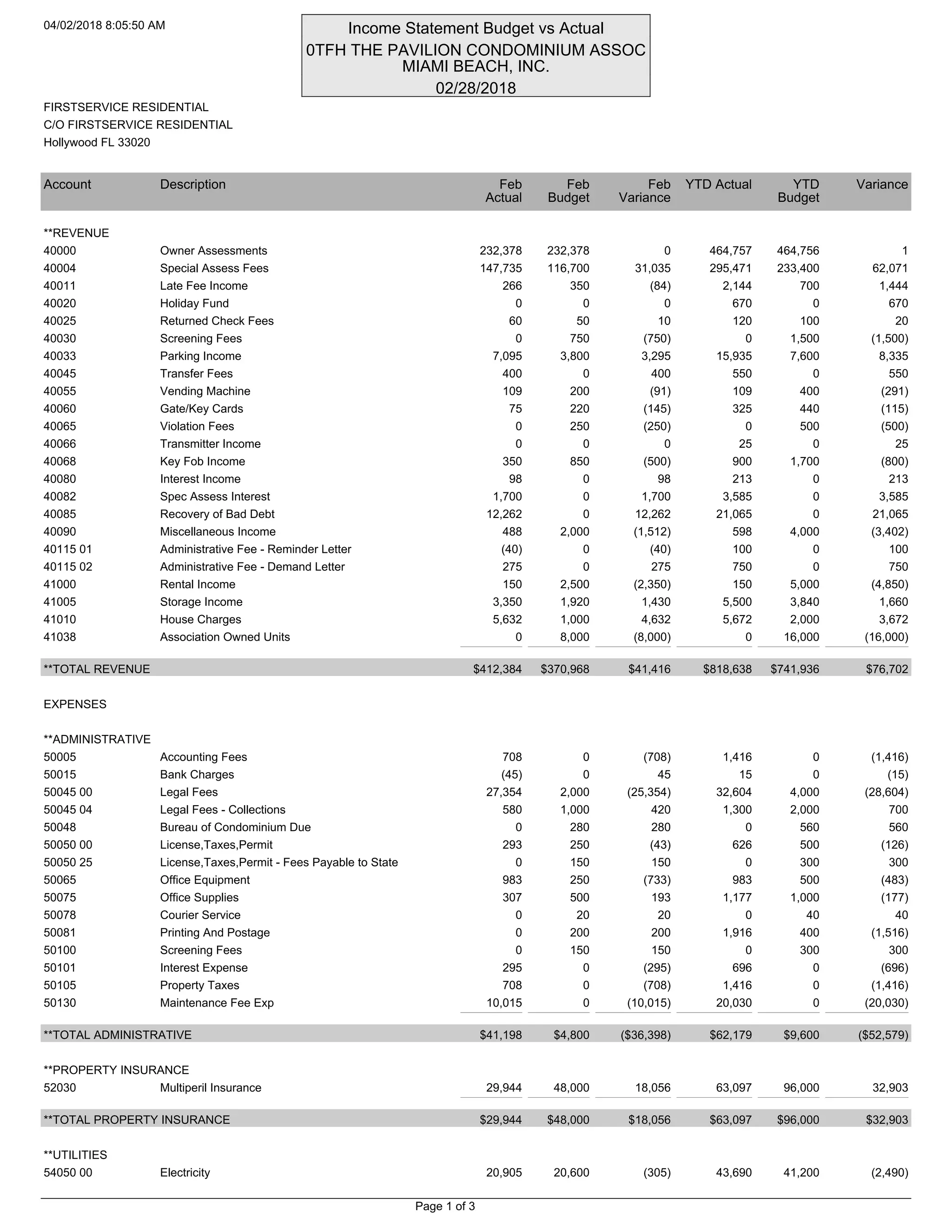 Pavilion Condo Financial statement 20180228 | PDF