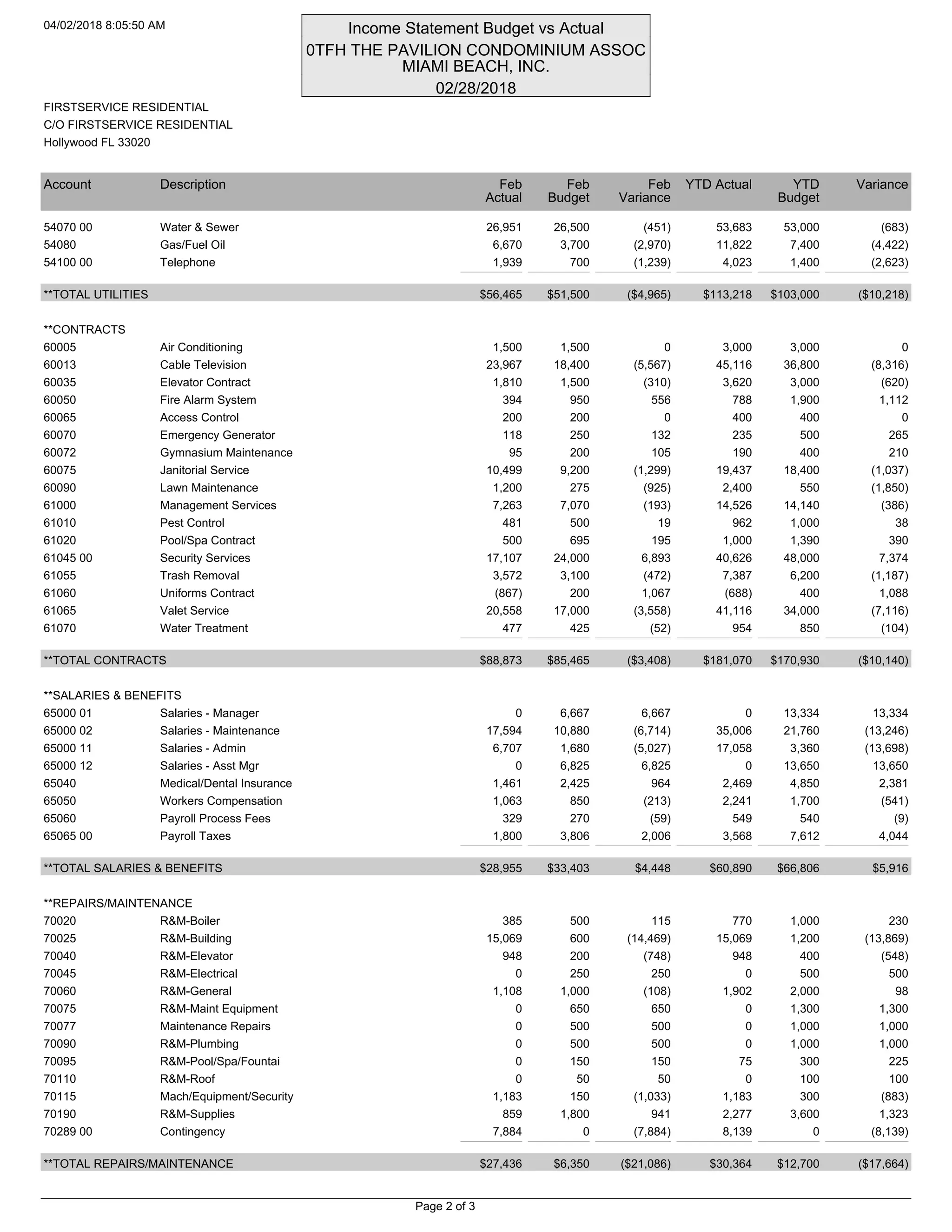 Pavilion Condo Financial statement 20180228 | PDF