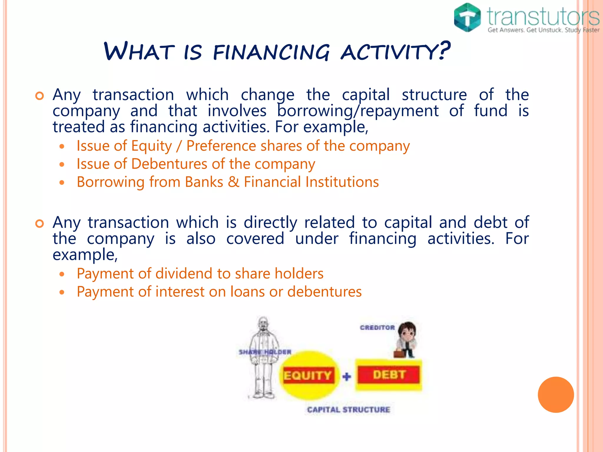 Financing Activities | Accounting | PPTX