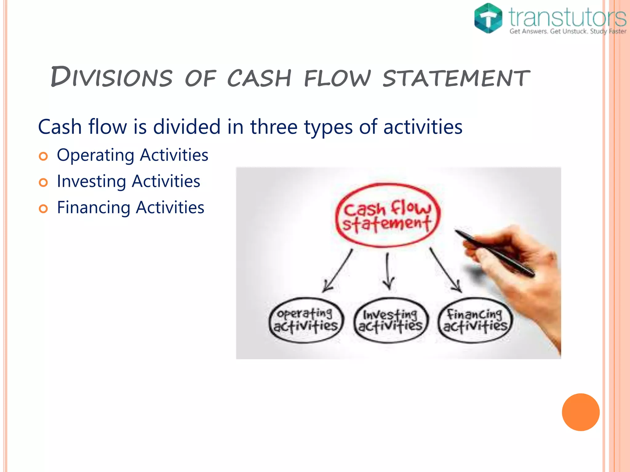 Financing Activities | Accounting | PPTX