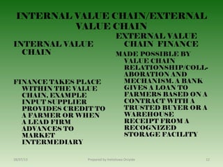 Financing agricultural and agro industrial development in nigeria 1 | PPT