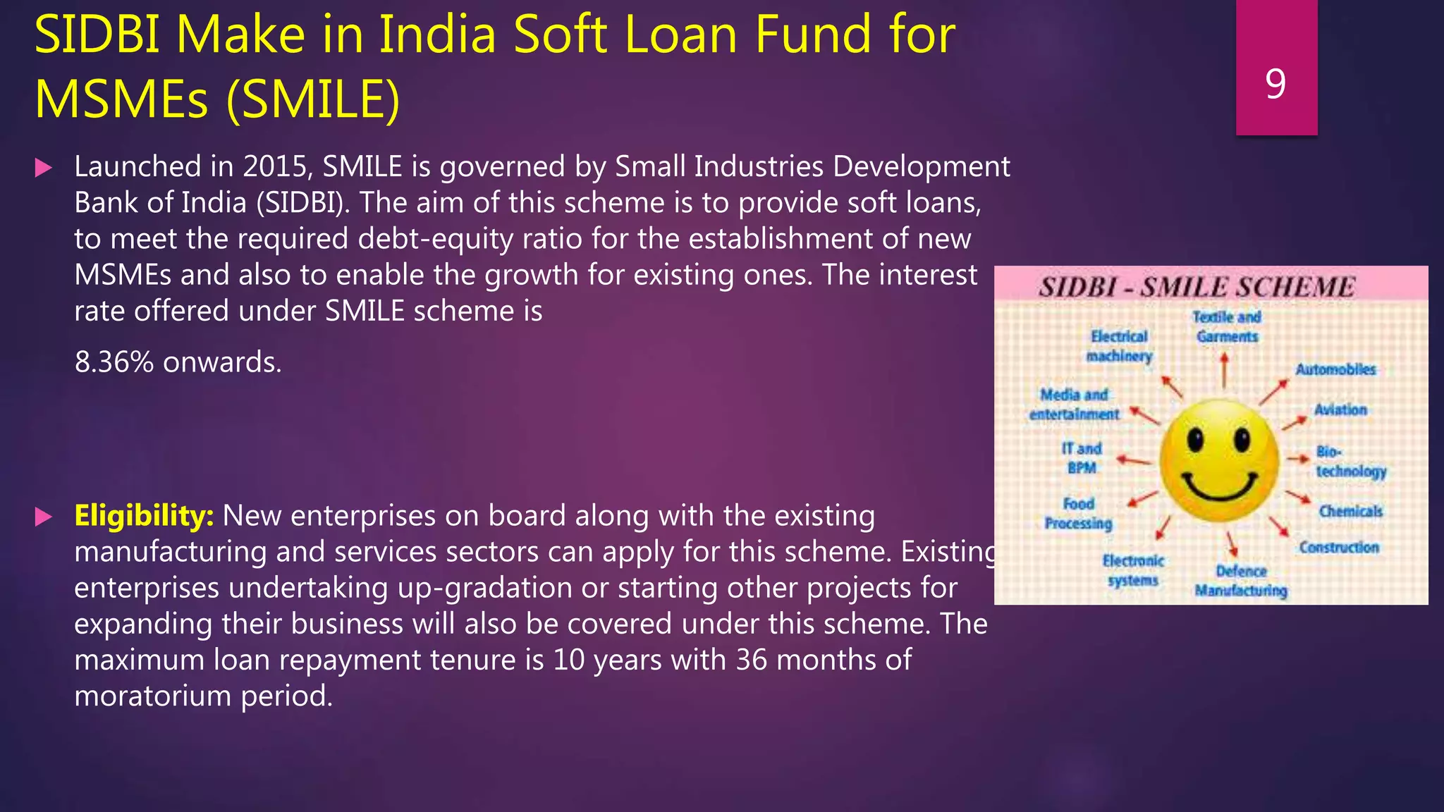 Government schemes for funding business-India | PPT