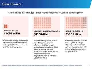 Financing Climate Change Initiatives | PDF | Environment | Science