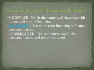 Financing current asset | PPT