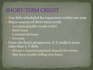 Financing current asset | PPTX