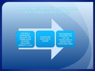 Financing for development Final Project | PPT | Business | Business and Finance