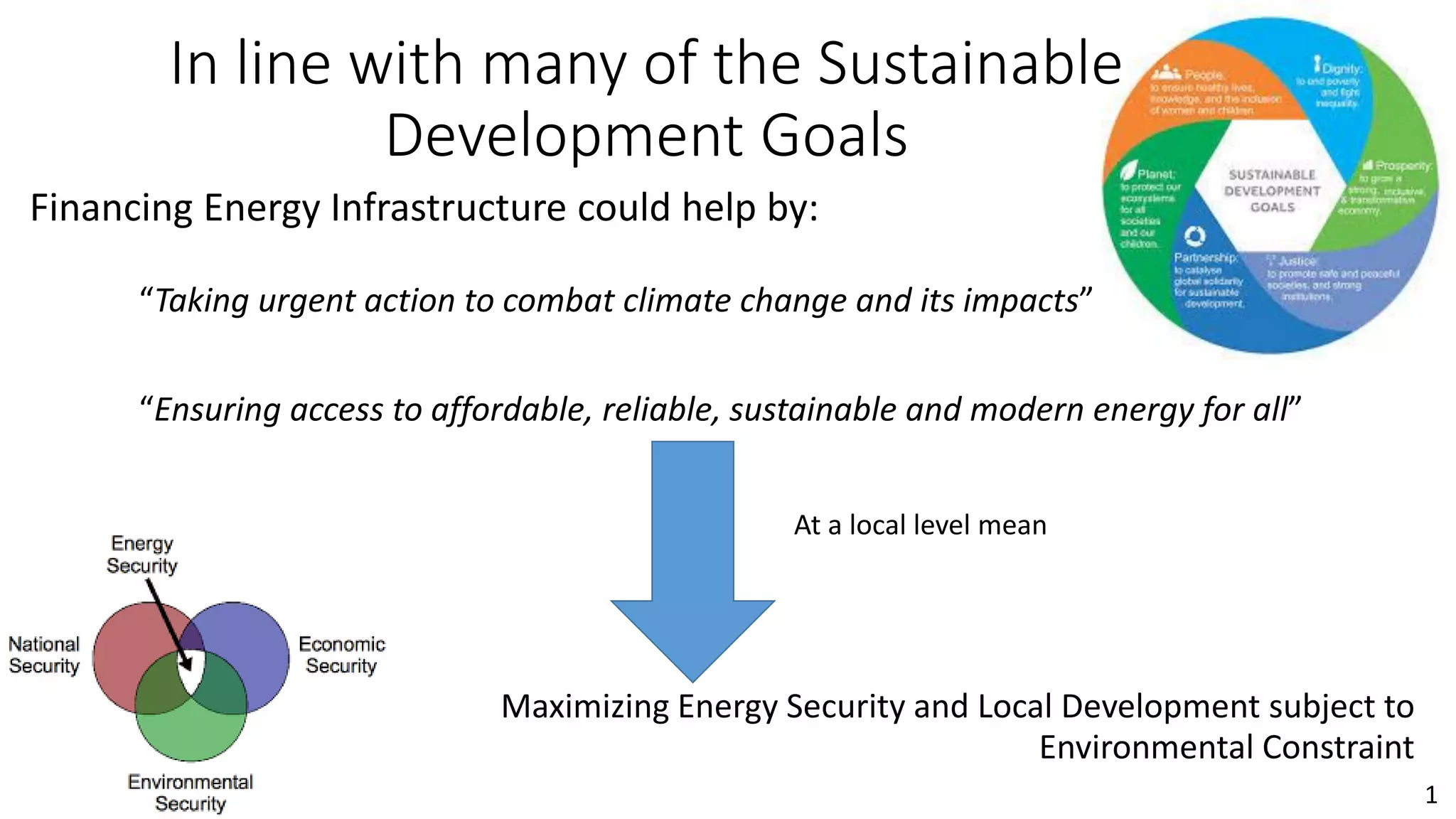 Financing for development. Final Project. - VIGNOLO, BERNARDO | PPT