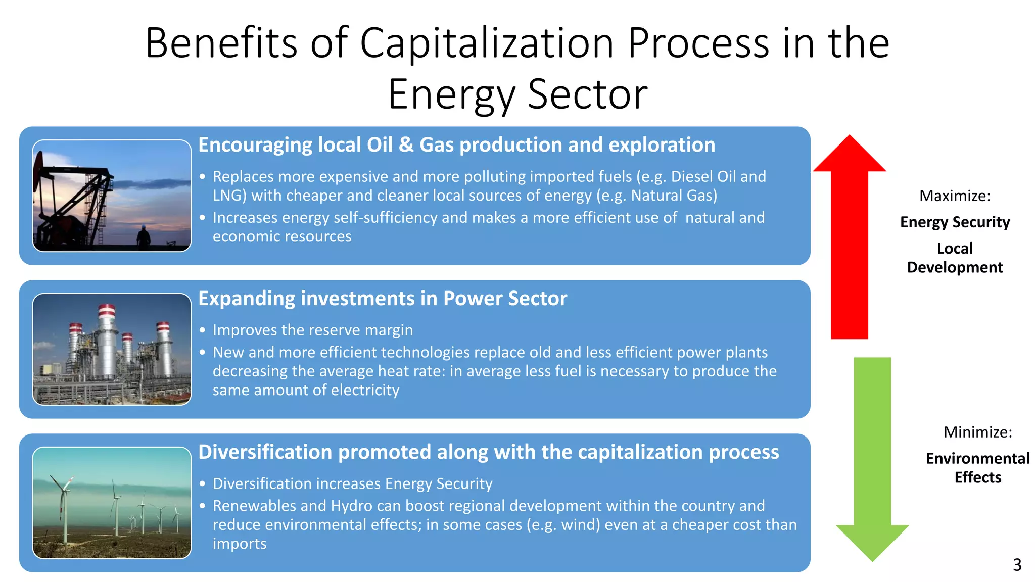 Financing for development. Final Project. - VIGNOLO, BERNARDO | PPT