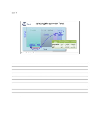 Financing growth | PDF