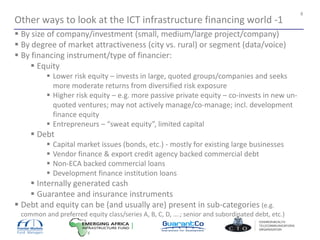 Financing ICT Infrastructure | PDF