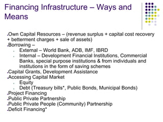 Financing Urban Infrastructure in India - Ways & Means | PDF | Business ...