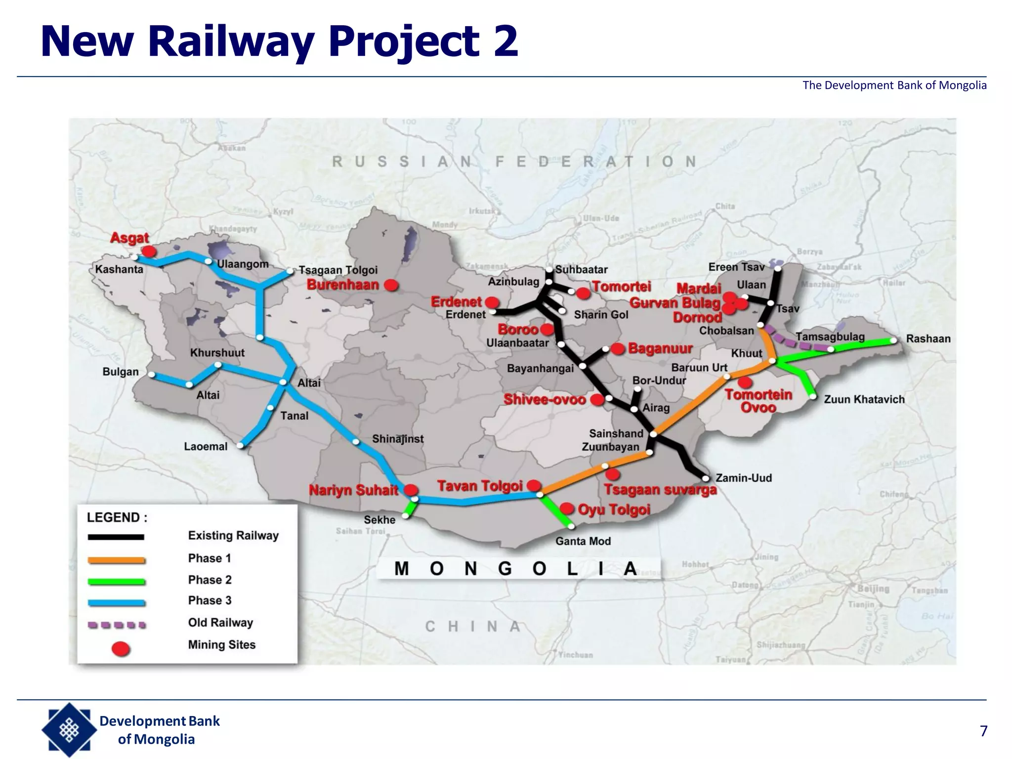 31.08.2012 Financing infrastructure in Mongolia, Development Bank of ...