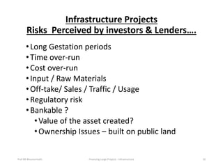 Financing Laaaaaaaaarge Infrastructure .ppt