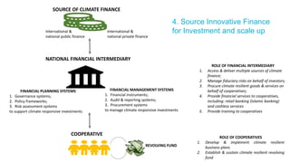 Financing investment in climate resilient enterprises | PPTX