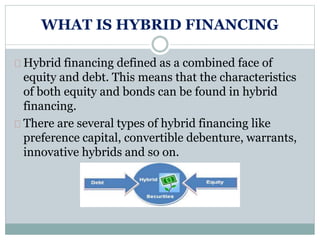 Hybrid Financing | PPTX