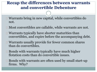 Hybrid Financing | PPTX