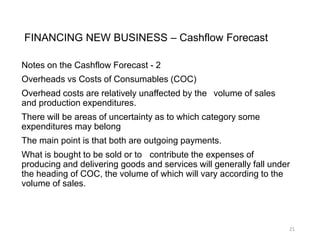 FINANCING NEW BUSINESS.pptx | Business Loans | Business Banking & Finance