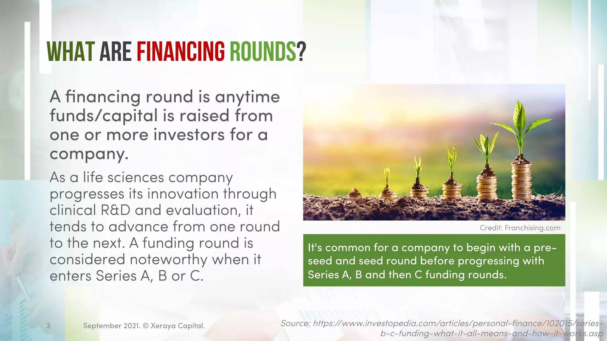 Overview of Financing Rounds | PPT