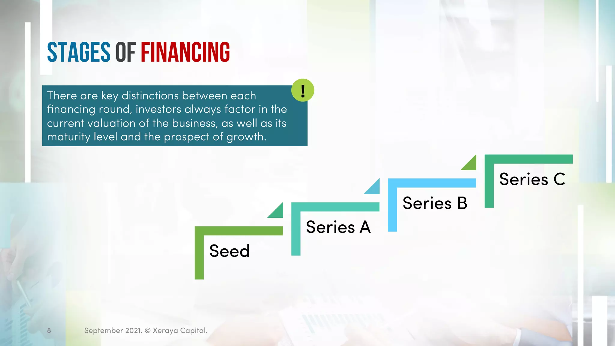 Overview of Financing Rounds | PPT