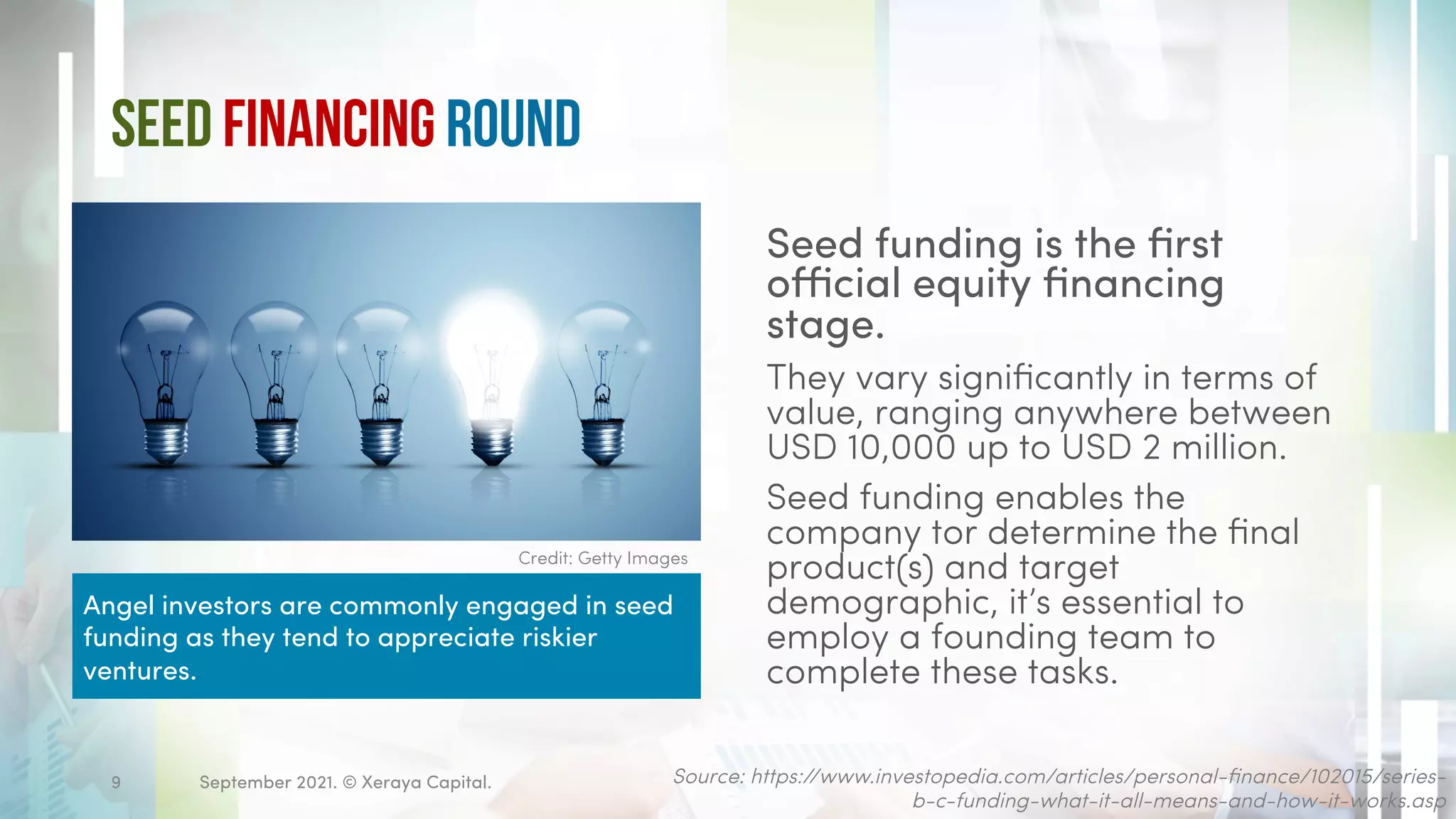 Overview of Financing Rounds | PPT