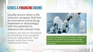 Overview of Financing Rounds | PPT